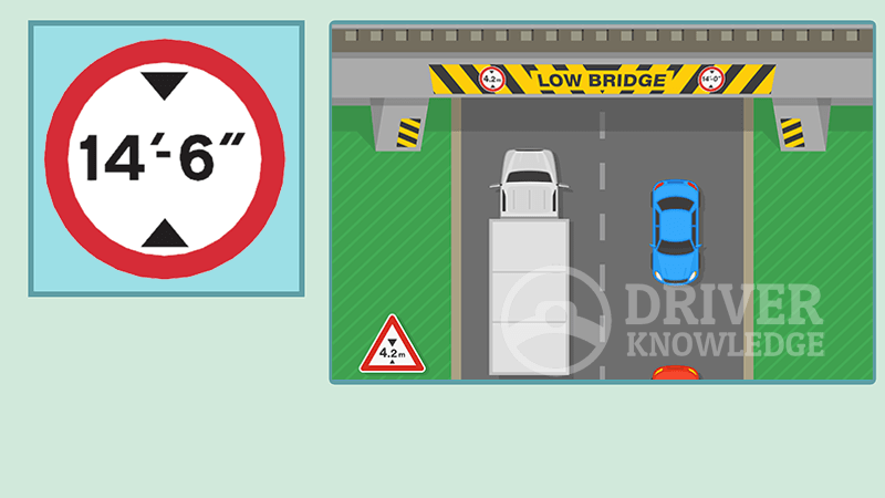 A Complete Guide To The Road Signs UK Test