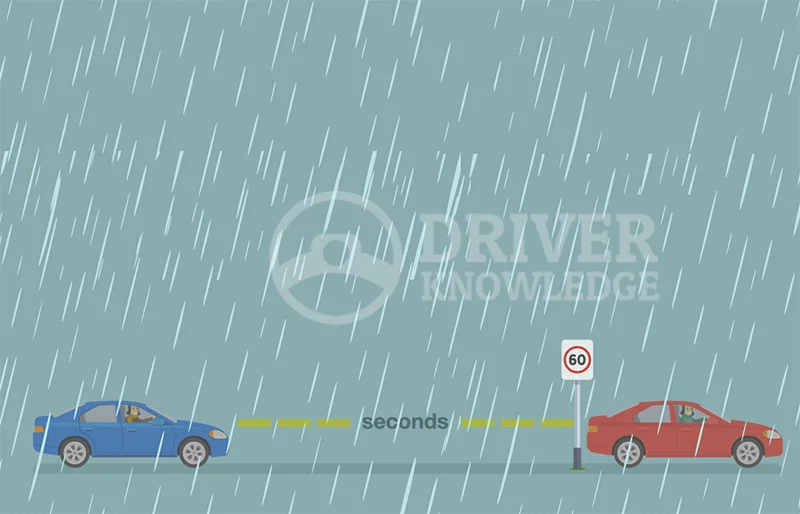 DVLA Driving Test - Free Mock Test | DriverKnowledge UK