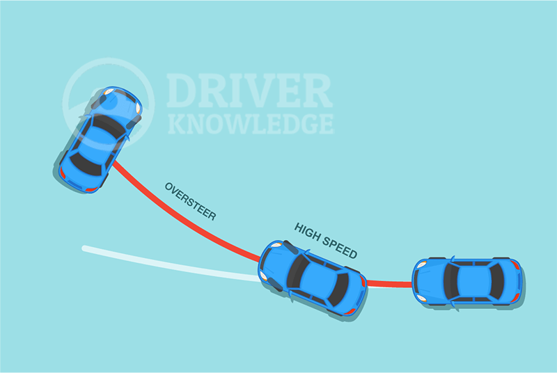 Practice DVLA Driving Theory Test | Pass On Your First Try