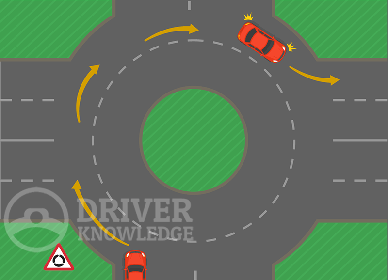 Driving Theory Practice - Just Like The Real Thing