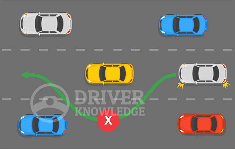Free Mock Theory Test DVLA Exam | Pass With Confidence