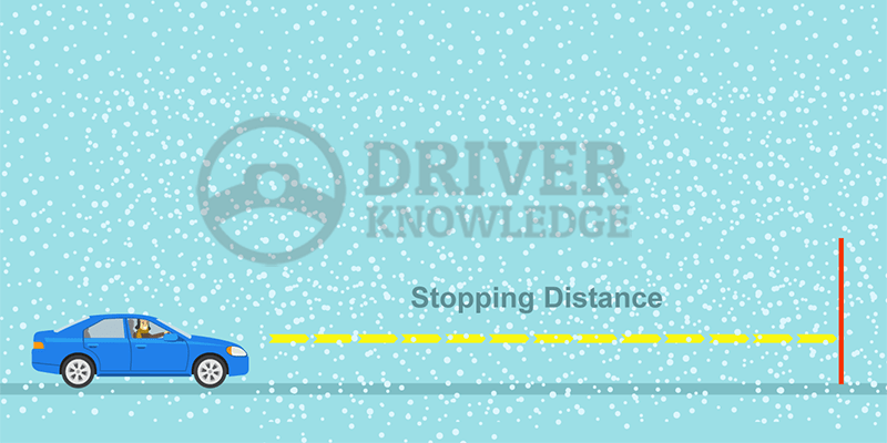 Free Mock Driving Theory Test | Pass On Your First Try